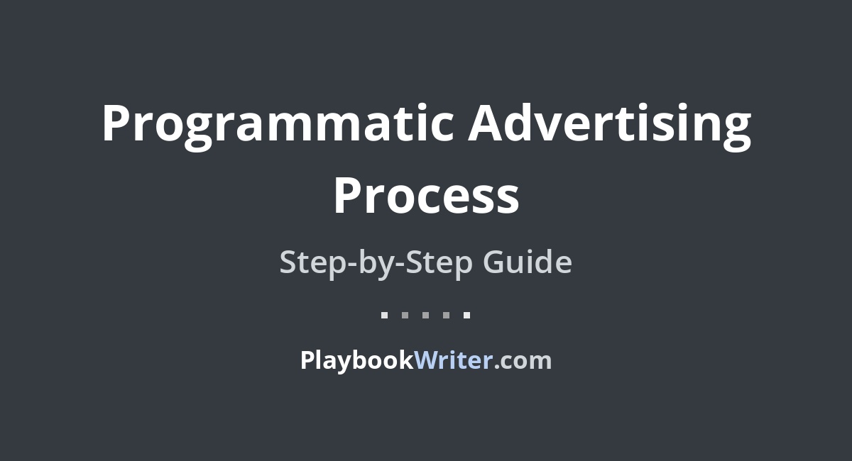Programmatic Advertising Process | PlaybookWriter